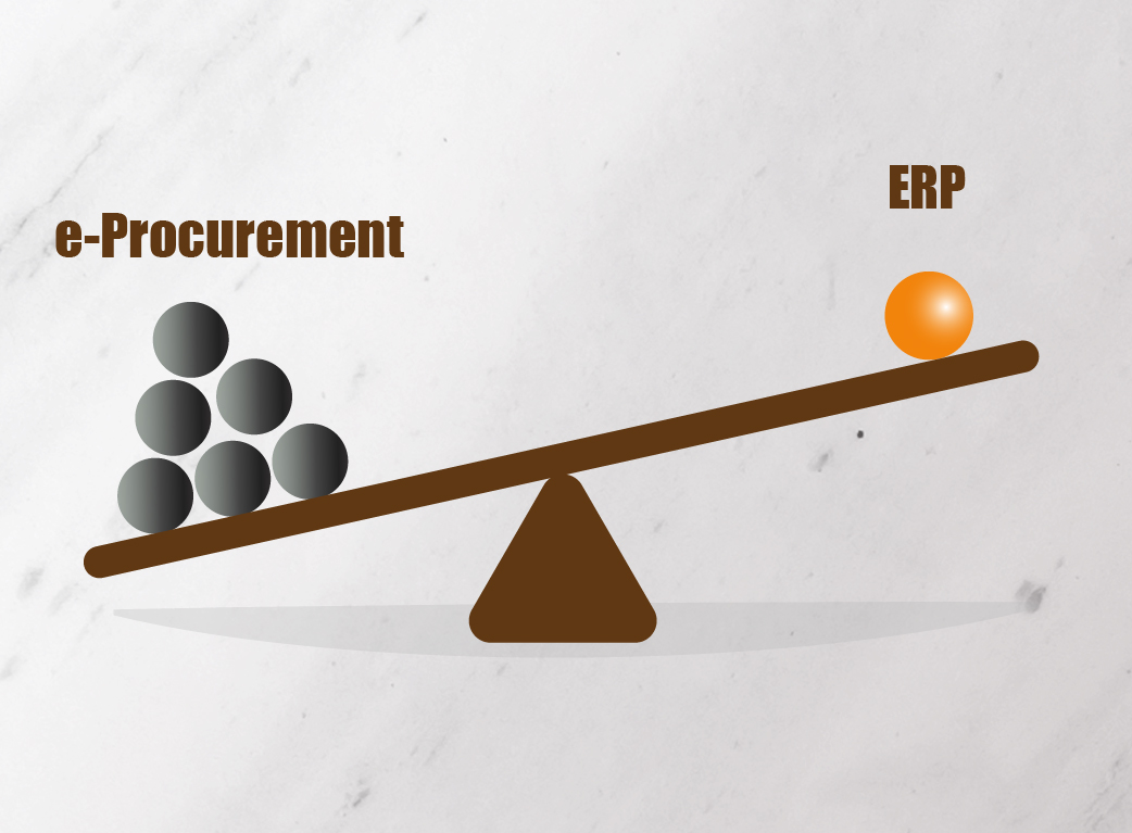 Será que o seu ERP é suficiente para apoiar o procurement da sua ...