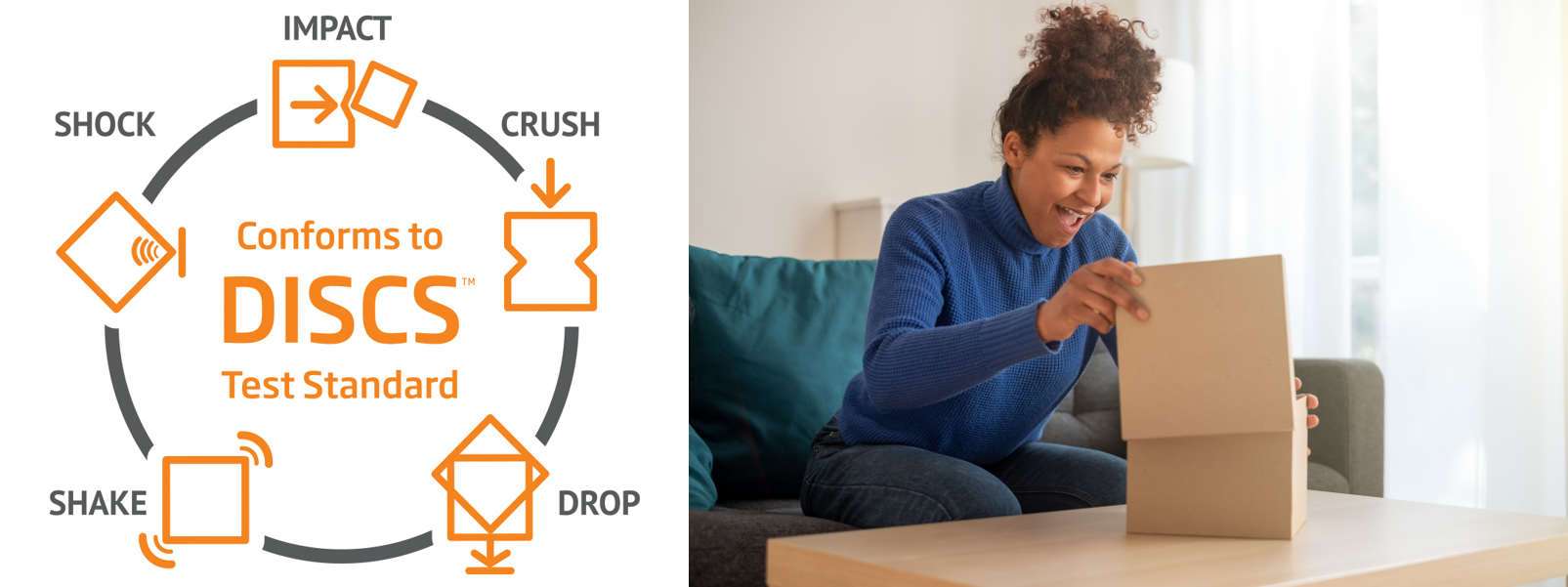 Estudo alerta para a importância da embalagem na integridade do produto ...